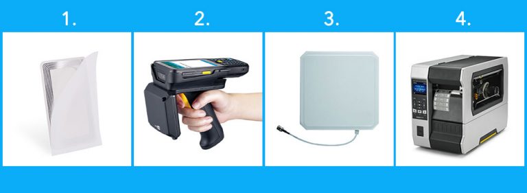 Membeli Tag dan Peralatan RFID? Berikut adalah Panduan Lengkap - Xinyetong