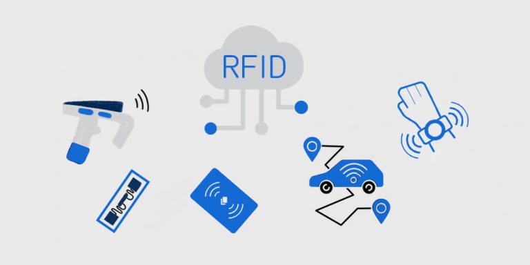 What is RFID? A Comprehensive Guide for Beginners - Xinyetong